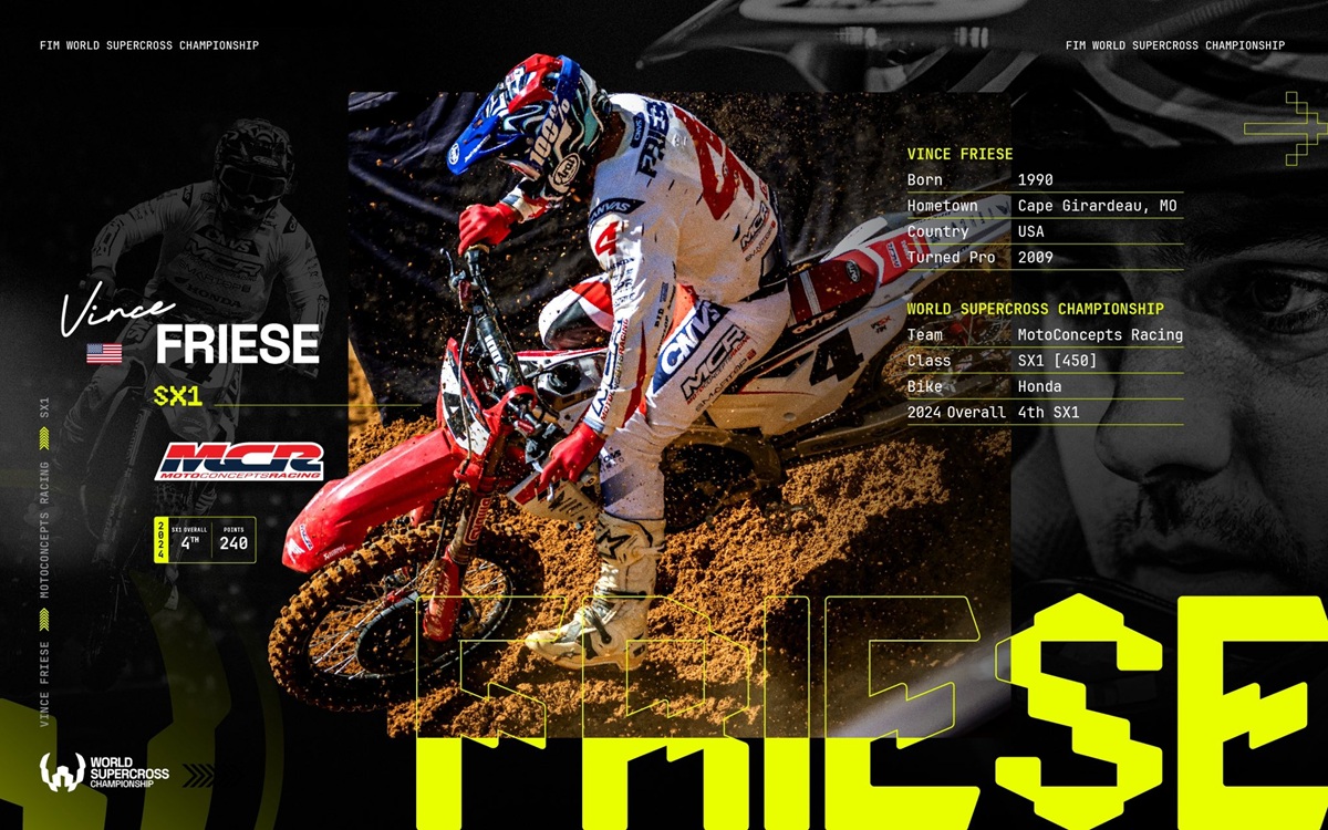 MotoConcepts Racing announces line up for WSX Championship - MX Vice